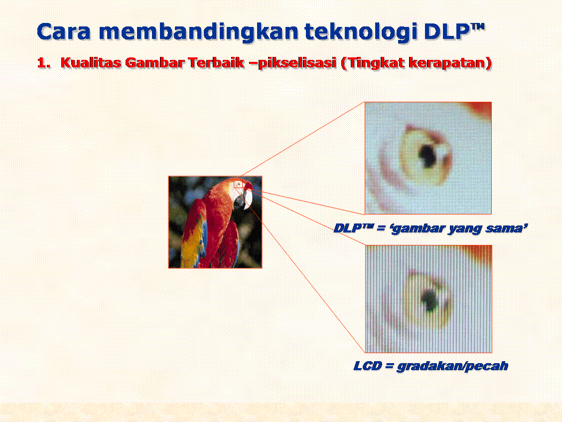 Digital Bp Monitor Vs Manual