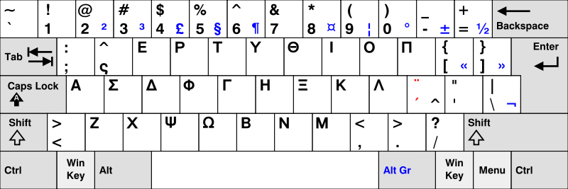 I installed greek language pack in windows 10. i set up keyboard ...