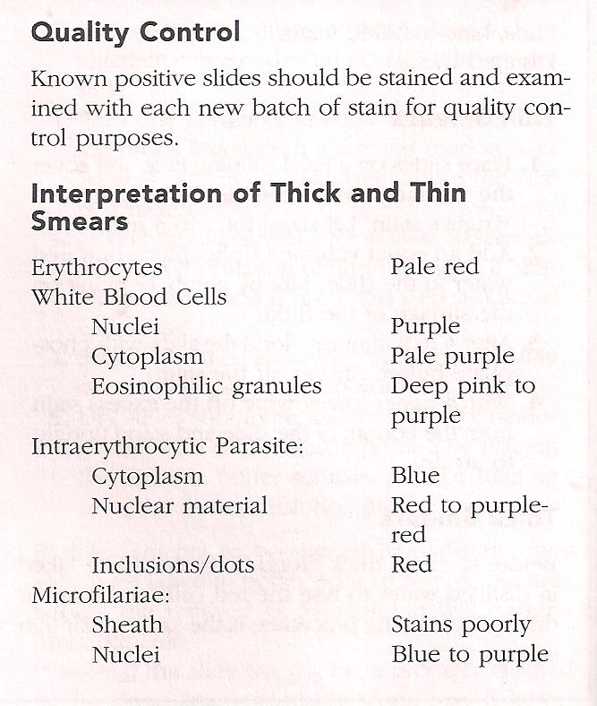Medical Laboratory Technology - SOP: Giemsa staining procedure of thick ...