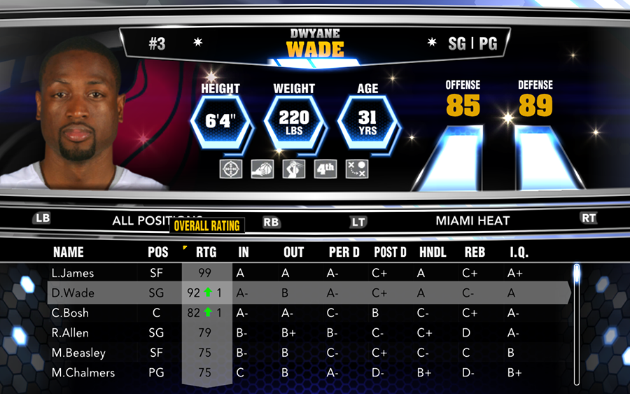NBA 2K14 Official Roster Update - November 30, 2013 - NBA2K.ORG