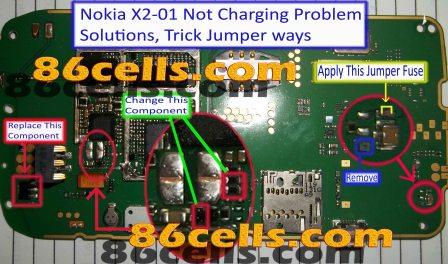 Nokia x2 01 usb charging - asrposperks