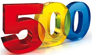 power2sports km a km: Foto: Post numero 500