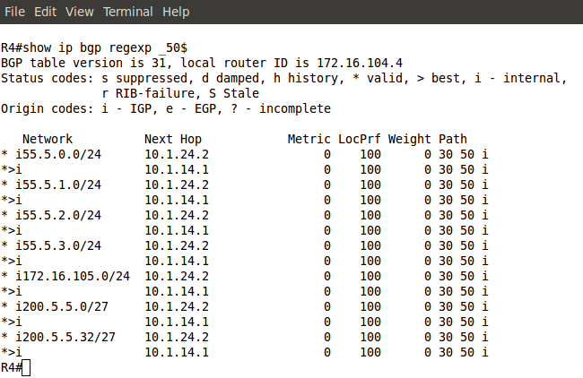 Hacking Cisco Lab 106 Bgp Filtering Using Prefix List