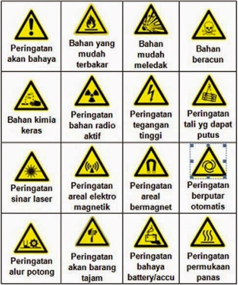 Rambu - Rambu Kesehatan dan Keselamatan Kerja - Bangkit Wiguna