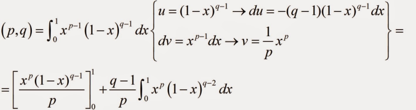 ISEO: LAS FUNCIONES BETA Y GAMMA DE EULER