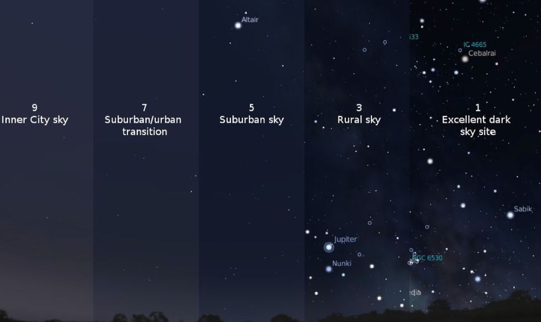 noaptea in oras » nihasa blog