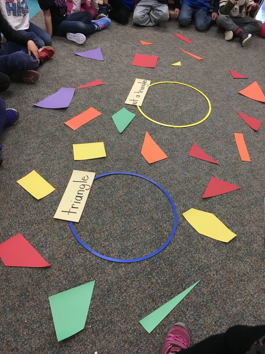 Joyful Learning in the Early Years: Playing with Shape
