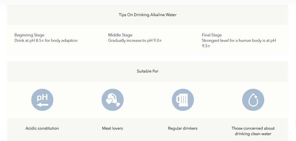 Air Alkali Bermineral - Coway Inception: Coway Inception 2 in 1 Hybrid ...