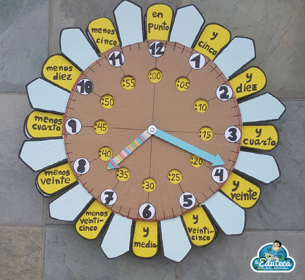 Lista 103+ Foto Como Hacer Un Reloj De Carton Creativo Para Niñas Cena ...