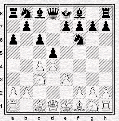 The Streatham & Brixton Chess Blog: Once was enough VII : Chebanenko Slav