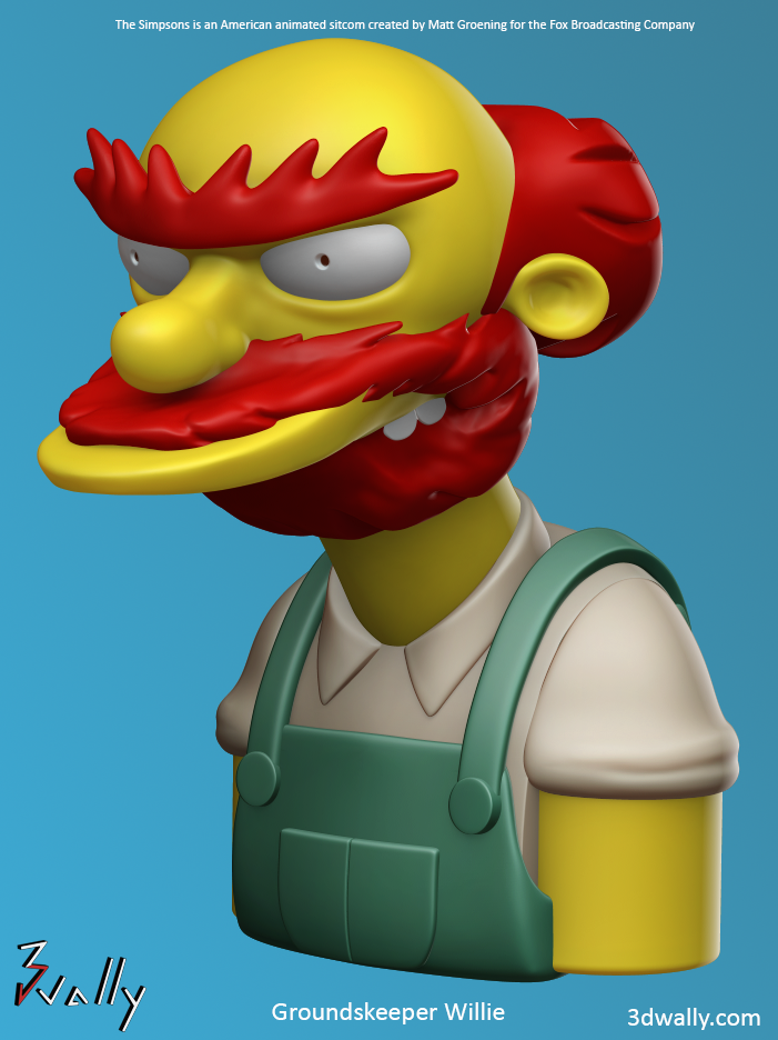 3Dwally: A few characters from the simpsons.