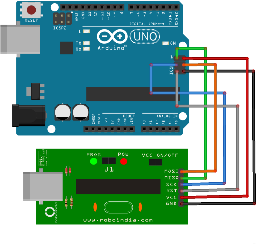 Uploading Bootlaoder to Arduino using USBASP Programmer | eduiot Uploading Bootlaoder to Arduino using USBASP Programmer | eduiot