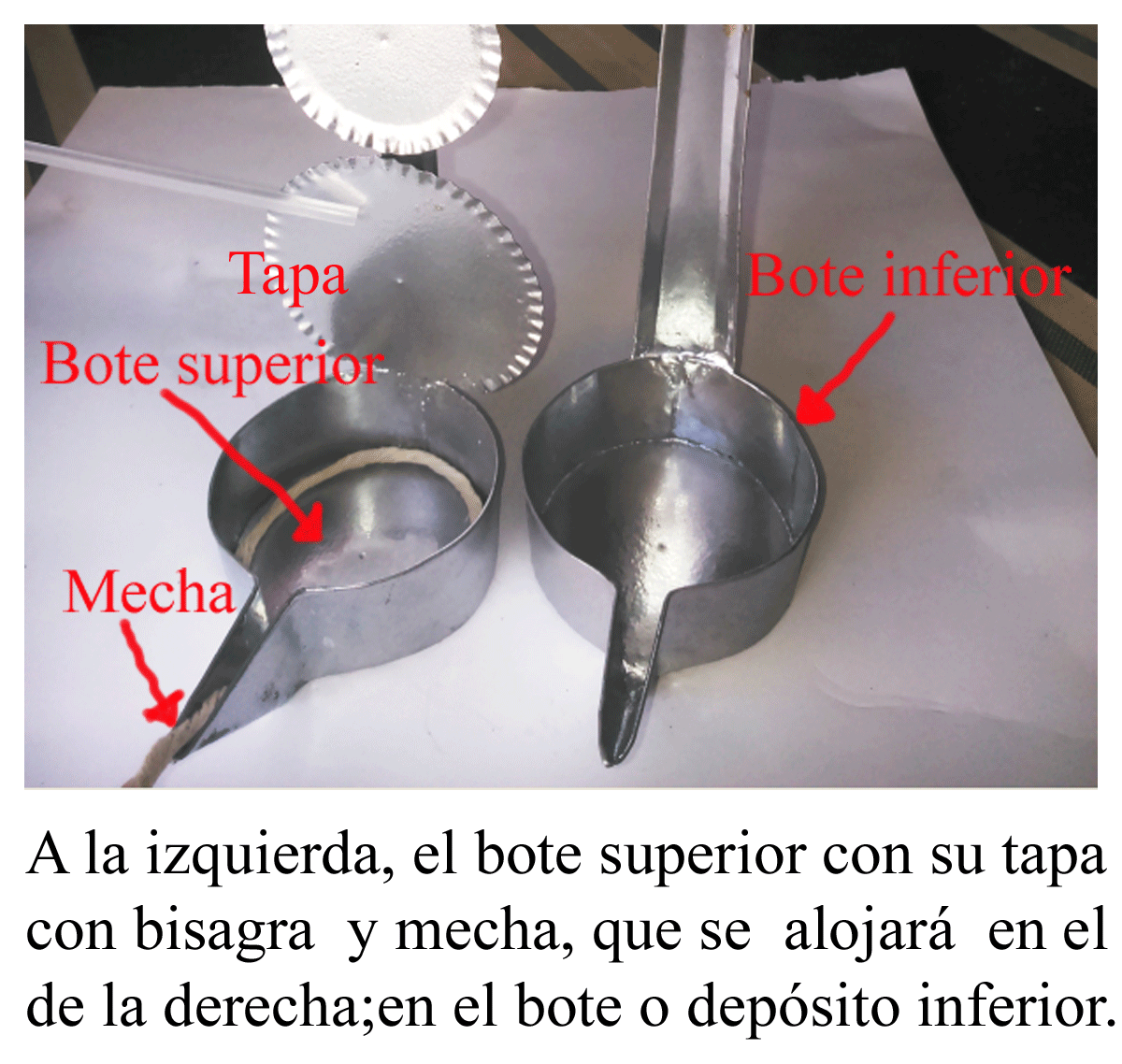 Un tema, mil preguntas.: Candil y otros trabajos.