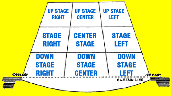 ENGLISH DRAMA 6è DOMINIQUES TGN
