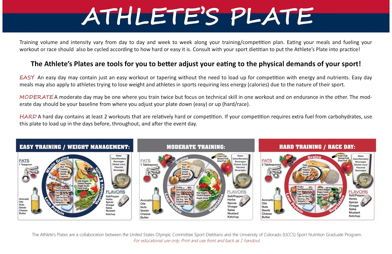 Cedar High Swim: 2018