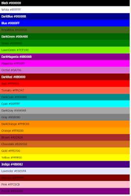 Kode Warna pada Tag HTML - Anneesa Harifiyani