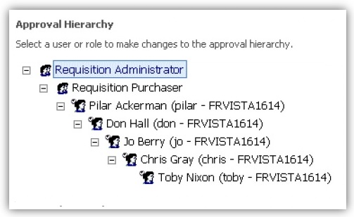 Dynamics GP Essentials: Business Portal Requisitions - Approval Hierarchy