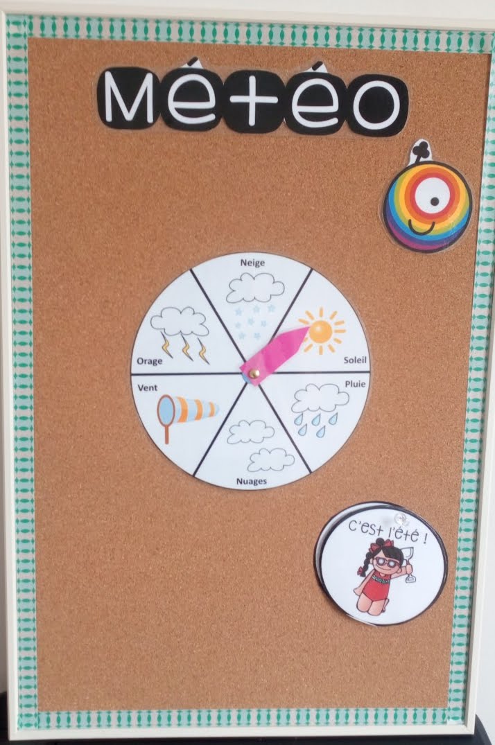 La classe de Laura: Rituels : date et météo