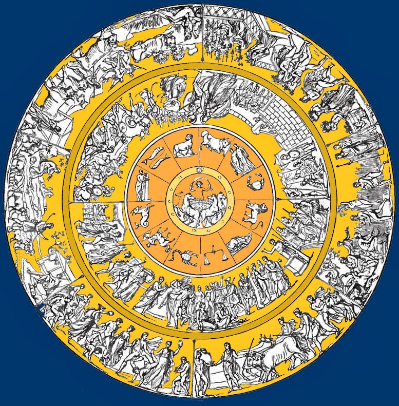 Mitika: SCUDI MITICI 1 - LO SCUDO DI ACHILLE