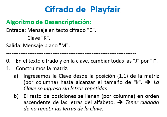 CIFRADO DE PLAYFAIR - Making Code