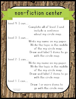 Kindergarten Kerry: Non-Fiction Literacy Center