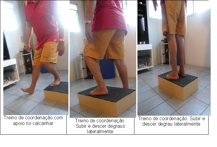 FISIOFACTS: FISIOTERAPIA NO PÓS-OPERATÓRIO DE FRATURA DE PLATÔ TIBIAL ...