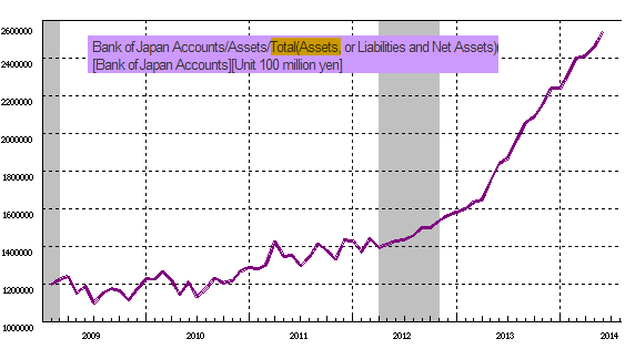 Sober Look: The BoJ's balance sheet is about to go parabolic