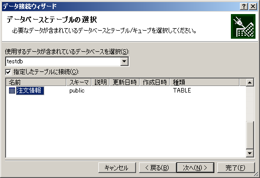 Postgresql Deep Dive Excelからpostgresqlにodbc接続してピボットテーブルを作成する