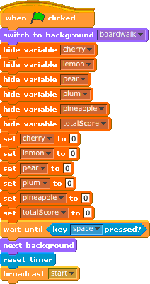 Scratch programming projects: Project: Fruit Basket Mini Game