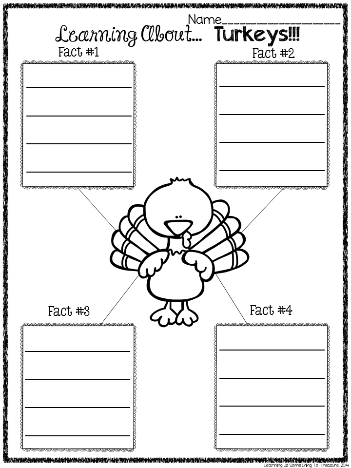 Learning is Something to Treasure: Let's Talk About Turkeys Nonfiction ...