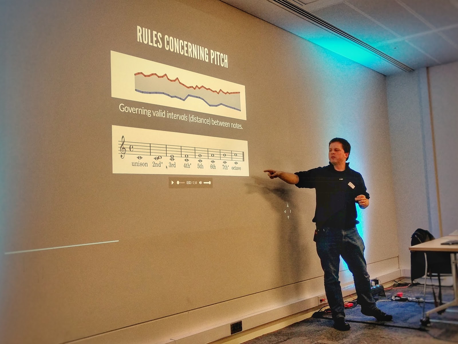 Algorithmic Art: Music Theory, Genetic Algorithms, & Python