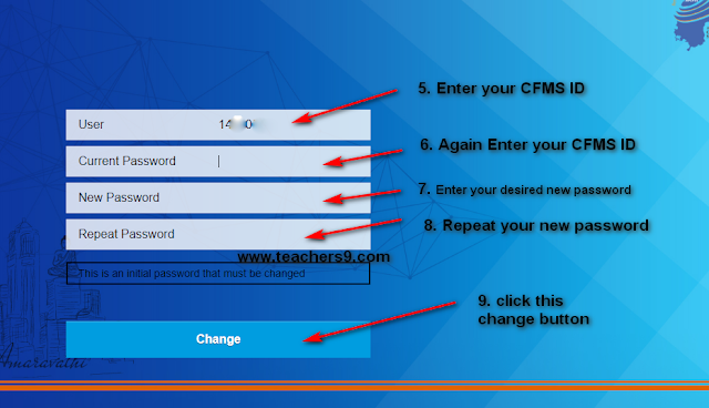 Steps to login Employees Services Section of CFMS Website @https://cfms ...