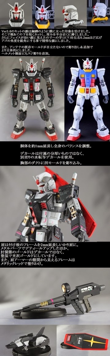 MG 1/100 RX-78-2 Gundam Ver. 3.0 - Custom Build