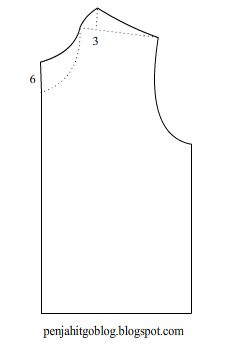 10 macam gambar bentuk pola kerung leher baju