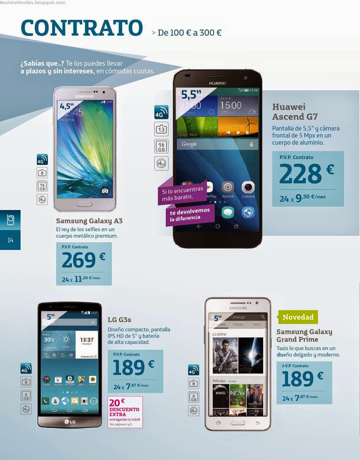 Revista Móviles: Ofertas de móviles Movistar marzo 2015