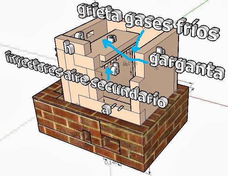 Una estufa rusa en Benavente: Una estufa rusa en Benavente