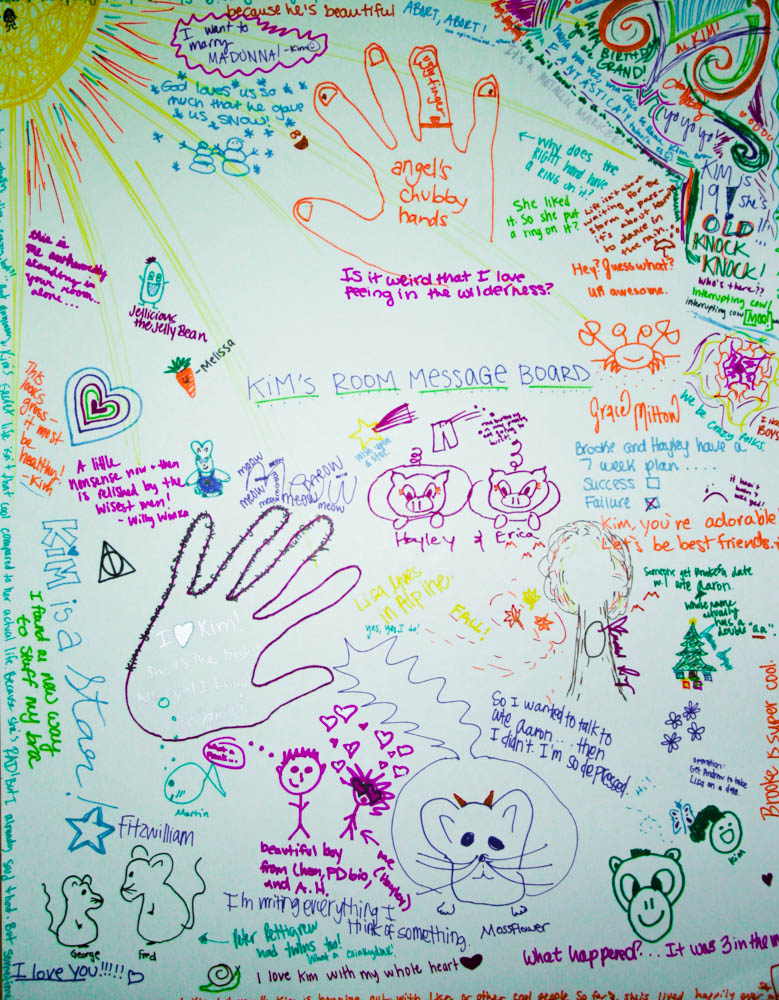 Look at Me and My Creative Self