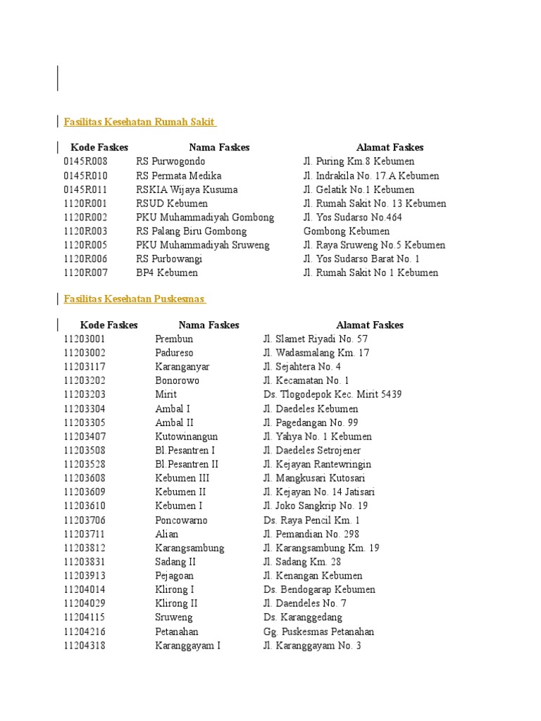 kode bpjs - wood scribd indo