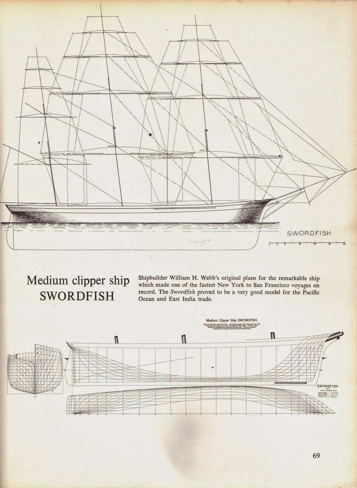 Progress is fine, but it's gone on for too long.: Clipper ship Swordfish