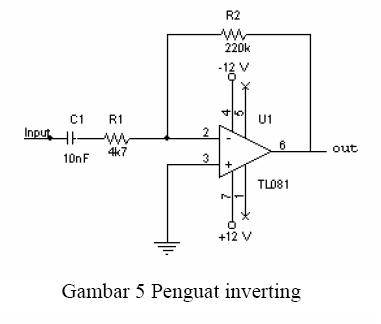Hasil Implementasi dan Pembahasan | Belajar Itu Mengasikkan