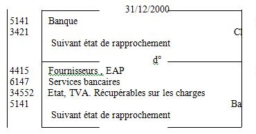 écriture De Rapprochement Bancaire - IdeaOn Page