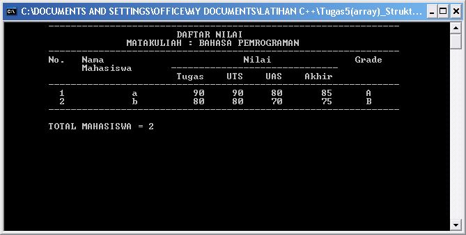 Welcome to My Blog ☺: Program Menghitung Nilai Akhir (Array) dengan C++