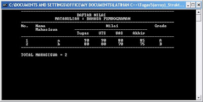 Welcome to My Blog ☺: Program Menghitung Nilai Akhir (Array) dengan C++