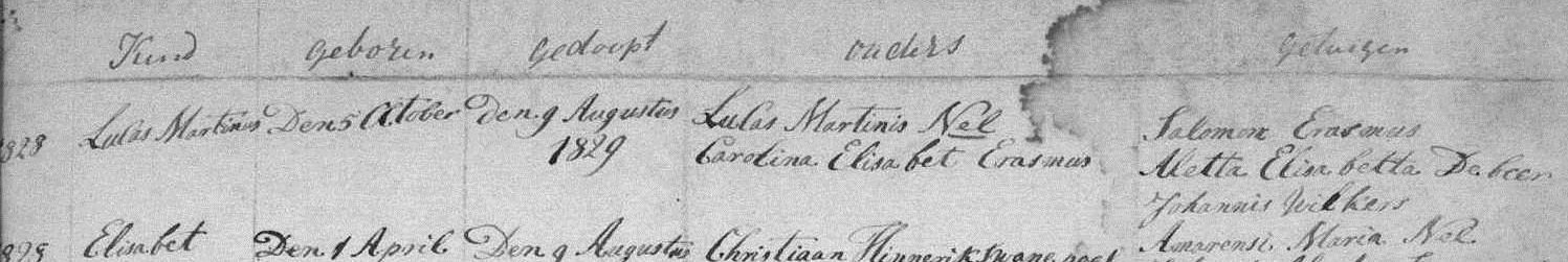Familie-legkaart: f.5. Lucas Marthinus NEL, geb. 05/10/1829, ged. 09/08 ...
