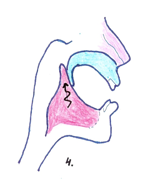 ANANDA LLANES: El Método "KECHARI MUDRA es fácil": CUARTA PARTE ...