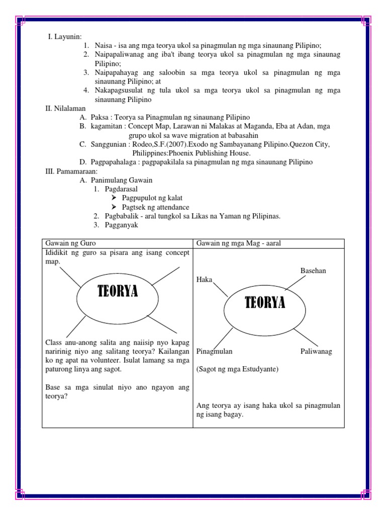 teorya ng pinagmulan ng wika - philippin news collections