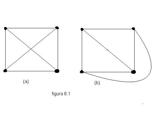 Matemáticas Discretas.: Grafos planos, formula de Euler y Teorema de ...
