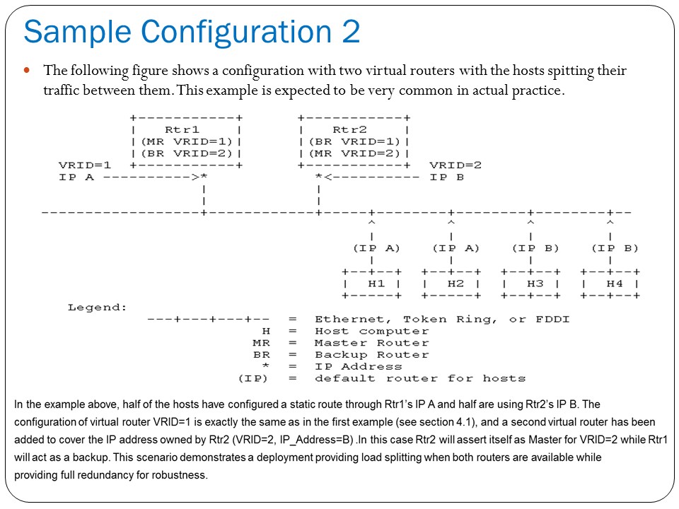 Networking And Scripting : VRRP-Explanation with Example