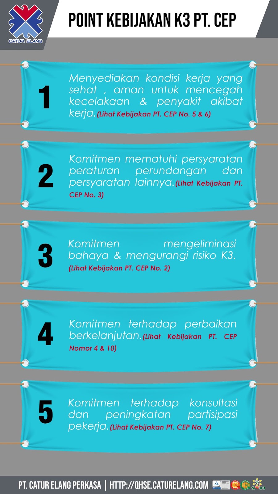 KEBIJAKAN K3 di dalam Klausul ISO 45001:2018