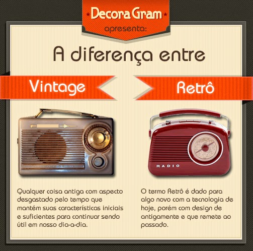 Design WORLD of COLOR : Você sabe qual a diferença entre VINTAGE e RETRÔ?﻿